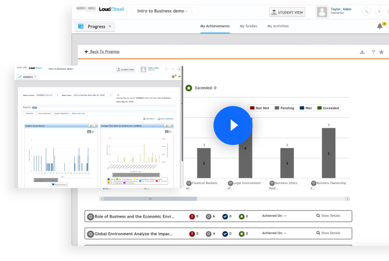 Open Educational Resources – BNED LoudCloud
